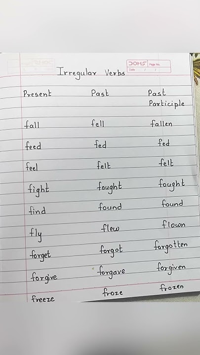 Irregular verbs letter (F). #english #education #learning #learnenglish ...