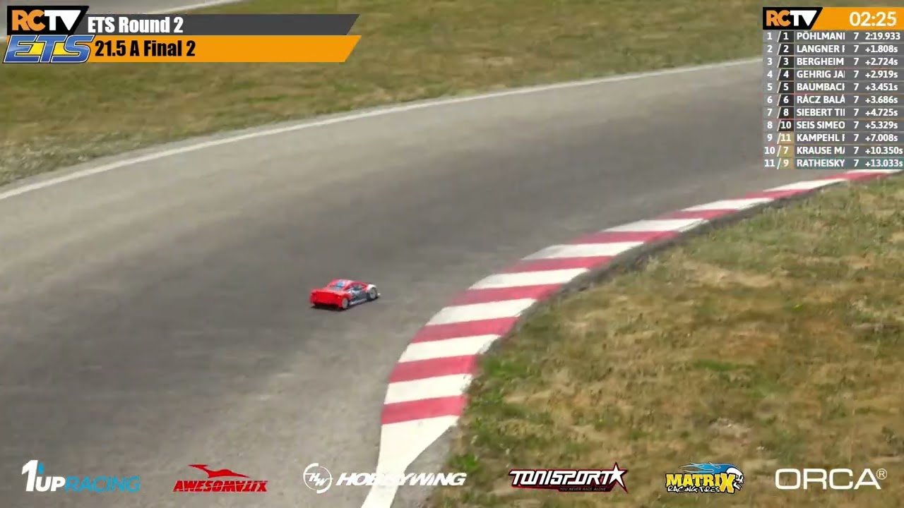 Videogalerie | Videos ETS Season #16 2023/24