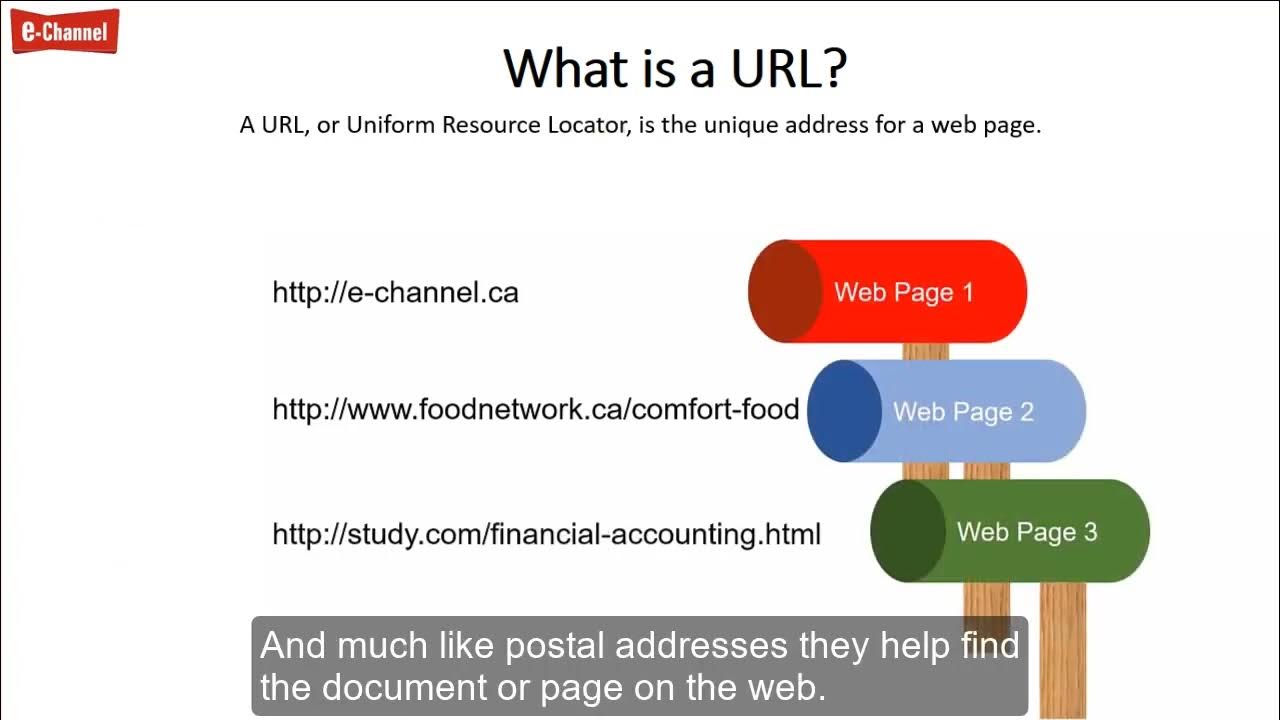 What is a URL? - YouTube