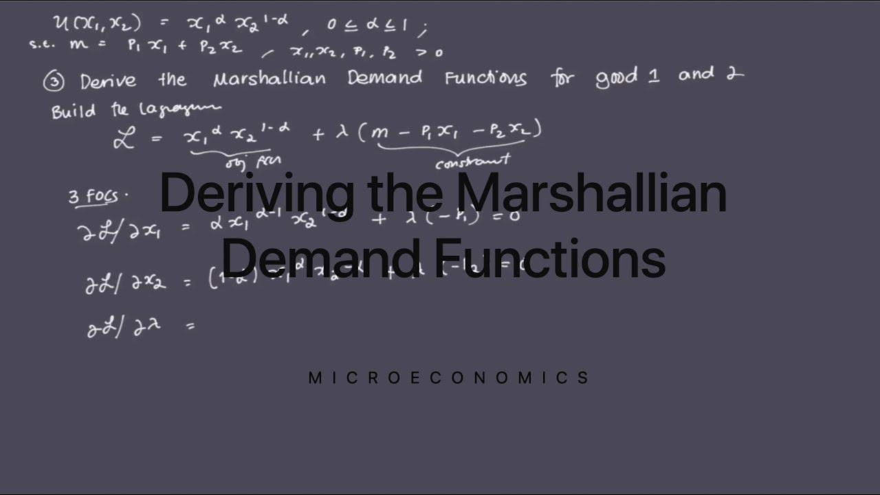 Deriving The Marshallian Demand Functions Youtube