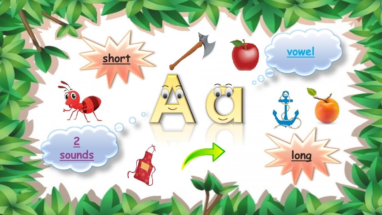 Letter A a / Letter A Sounds / Write The Letter A a / Learn The ...