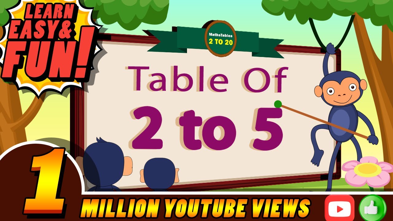 2 To 5 Multiplication Table Of 2 To 5 Multiplication Time Of Tables 2 2-to-5-multiplication-table-of-2-to-5-multiplication-time-of-tables-2
