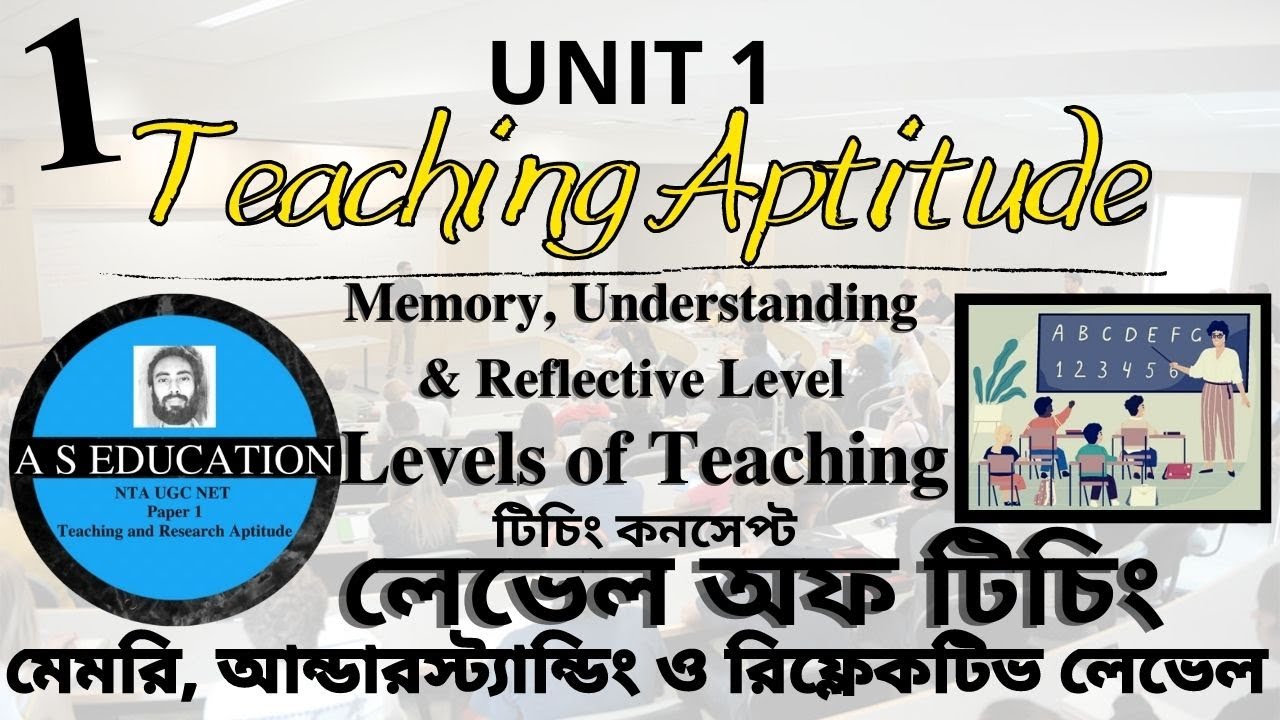 Level of Teaching | Memory, Understanding, Reflective | Teaching ...