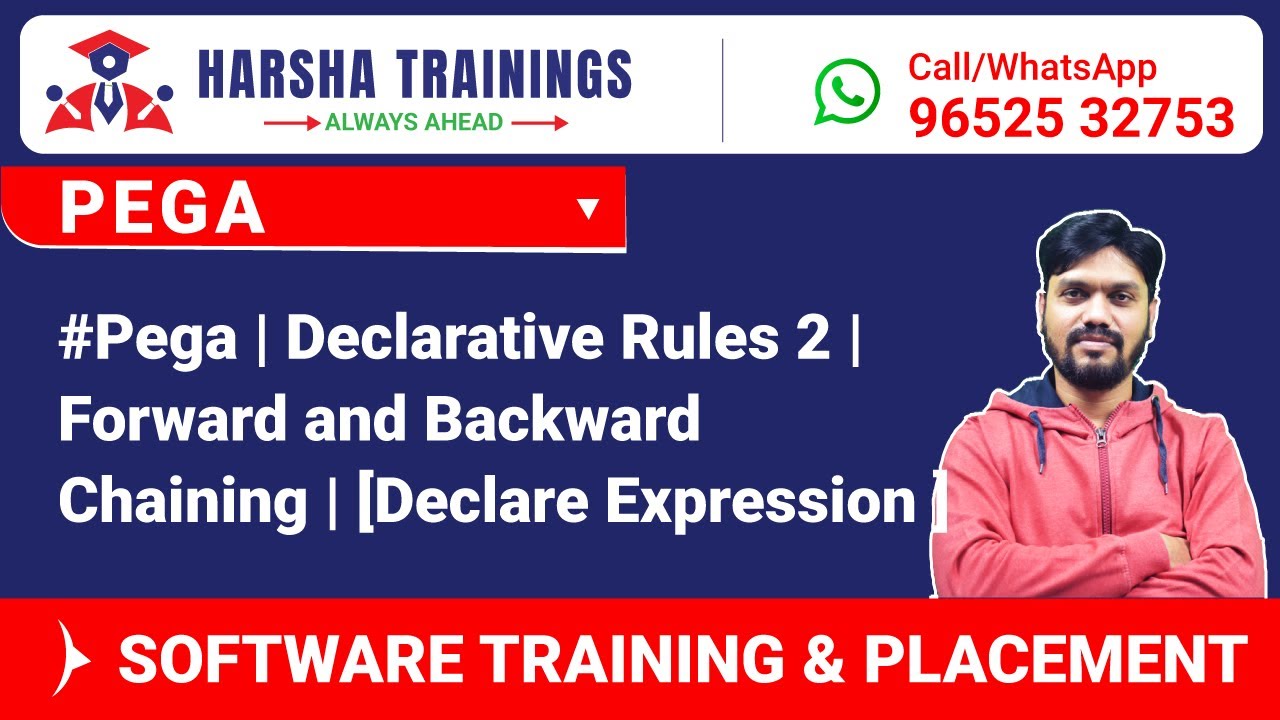 Pega Declarative Rules 2 Forward And Backward Chaining Declare pega-declarative-rules-2-forward-and-backward-chaining-declare