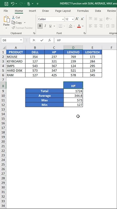 INDIRECT Function with SUM, AVERAGE, MAX and MIN Value Excel Tips #shorts - YouTube