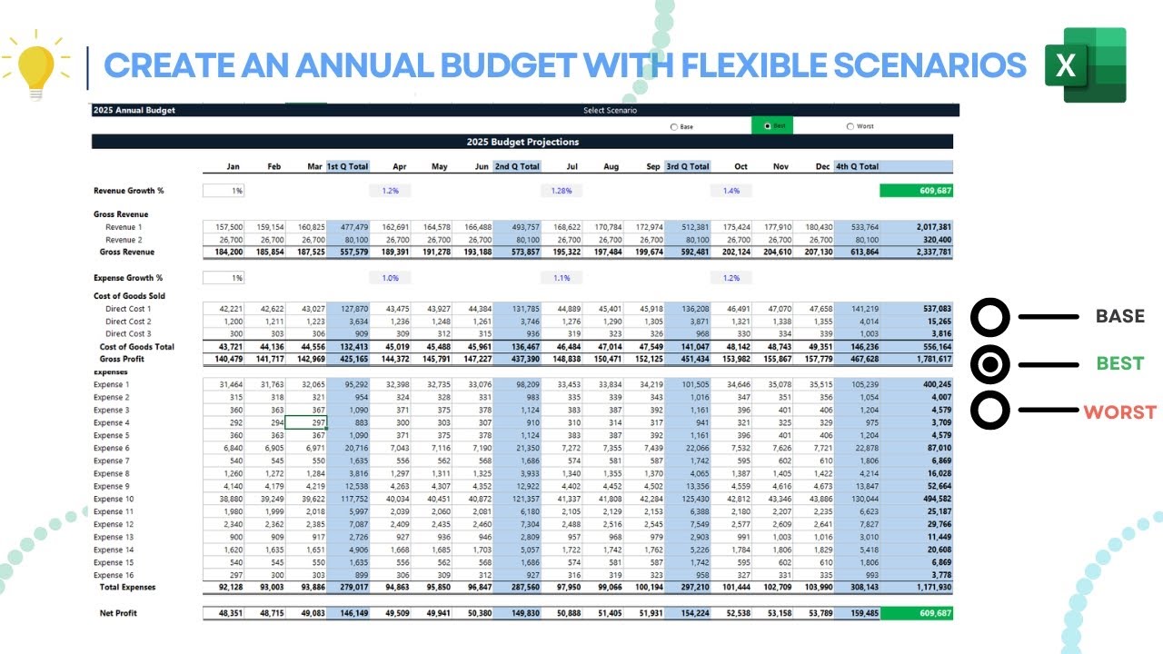 Cash Budget Template Excel