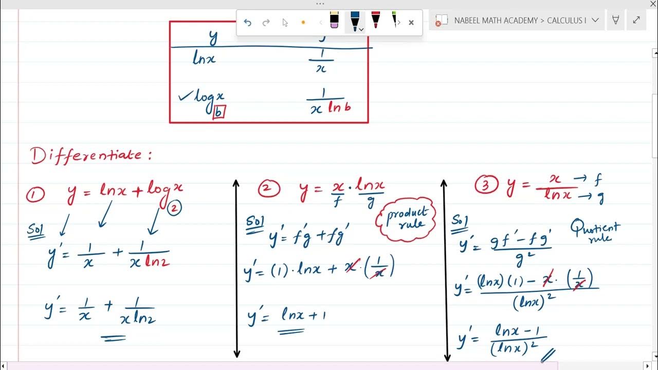 Derivative of Logarithmic function - YouTube