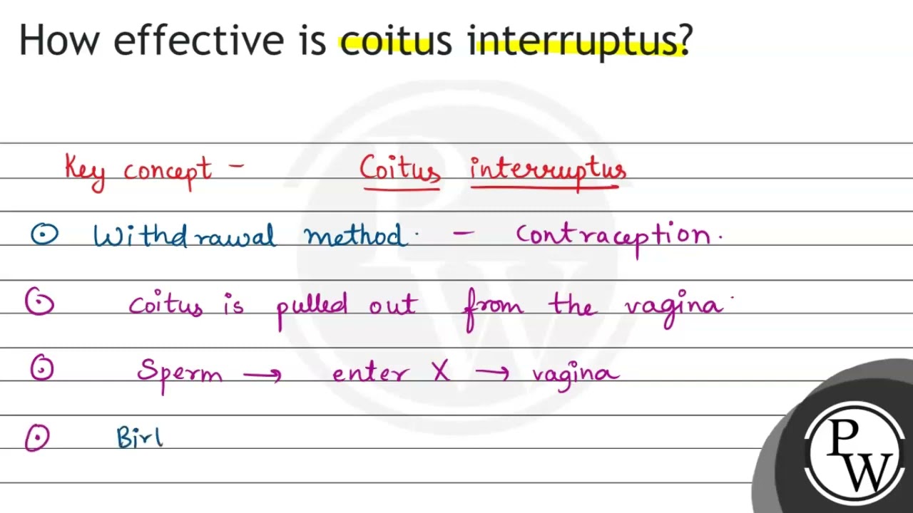 Coitus Interruptus Effectiveness