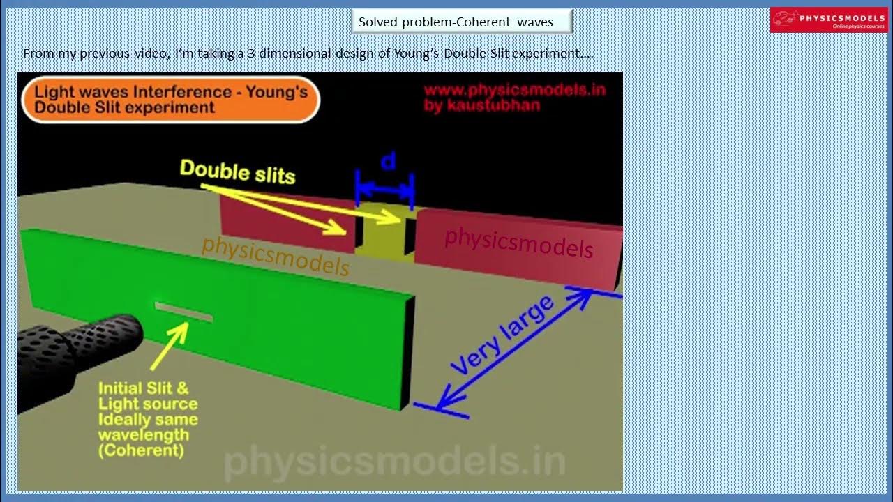 Physics Made Easy-Light waves-solved problem--2 - Young's Double Slit ...
