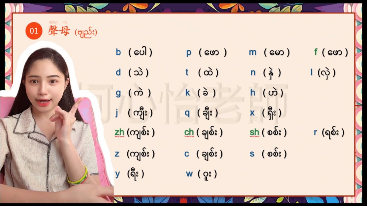 Basic Chinese တရုတ်စာအခြေခံ Pin Yin ဗျည်း ၂၃ လုံး Youtube