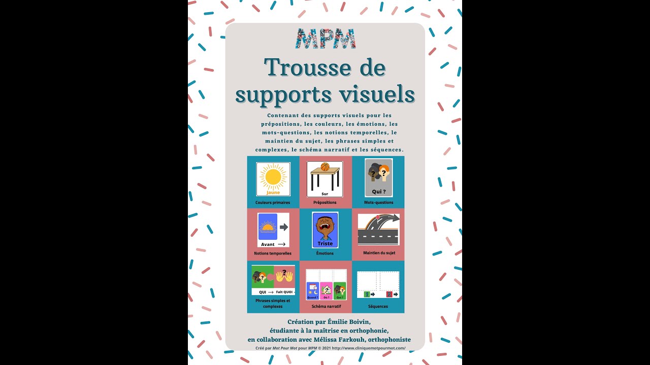 Trousse de supports visuels: présentation - YouTube