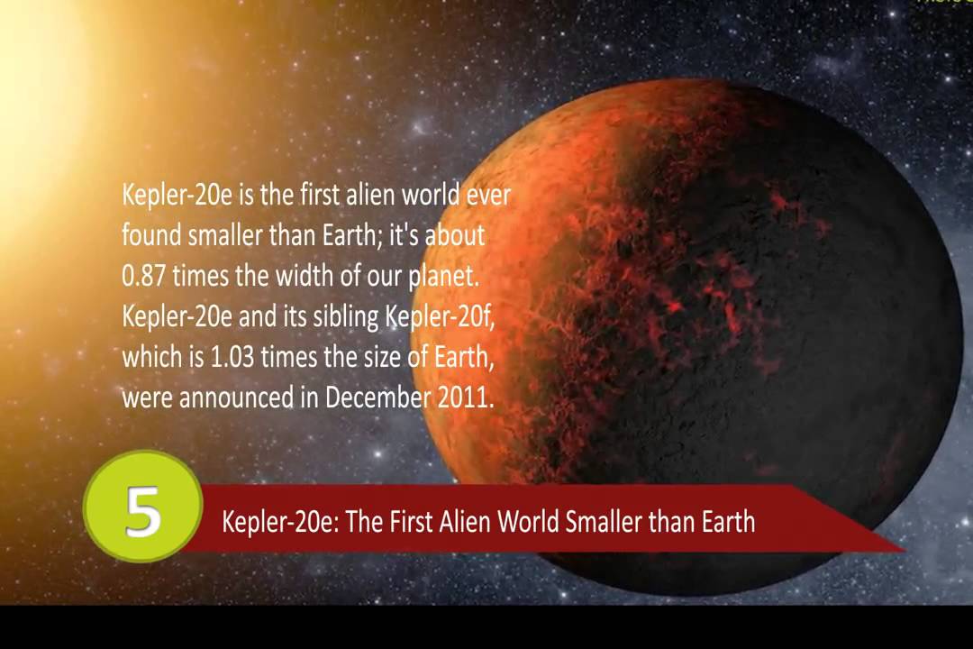 Alien Planet Discoveries by NASA's Kepler Spacecraft - YouTube