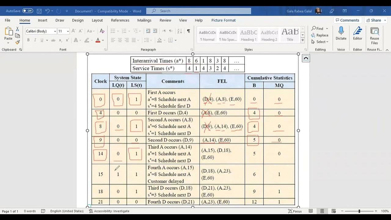 Event Scheduling Time Advance Algorithm Single Server Queue Example - YouTube