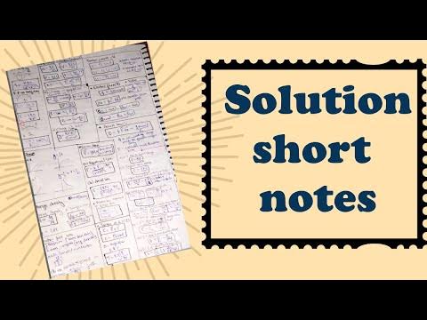 SOLUTION SHORT NOTES CLASS 12 FOR NEET || SOLUTION CLASS 12TH NOTES ...