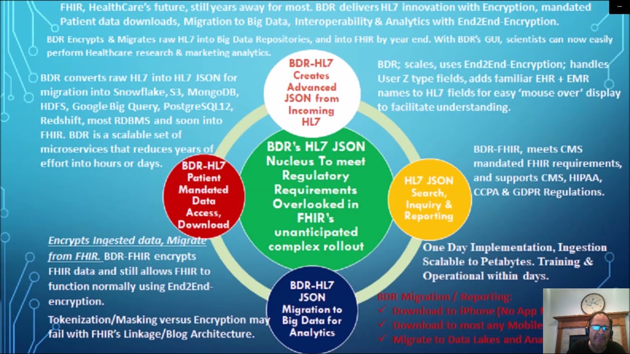 HL7 Raw To JSON For Patient Downloads Big Data Migration HL7 Raw To JSON For Patient Downloads Big Data Migration
