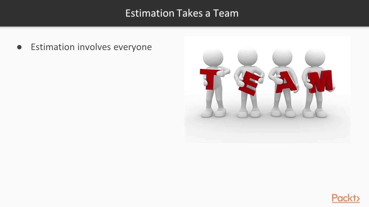 TFS Agile Planning Tools : Introduction to Estimation | packtpub.com ...