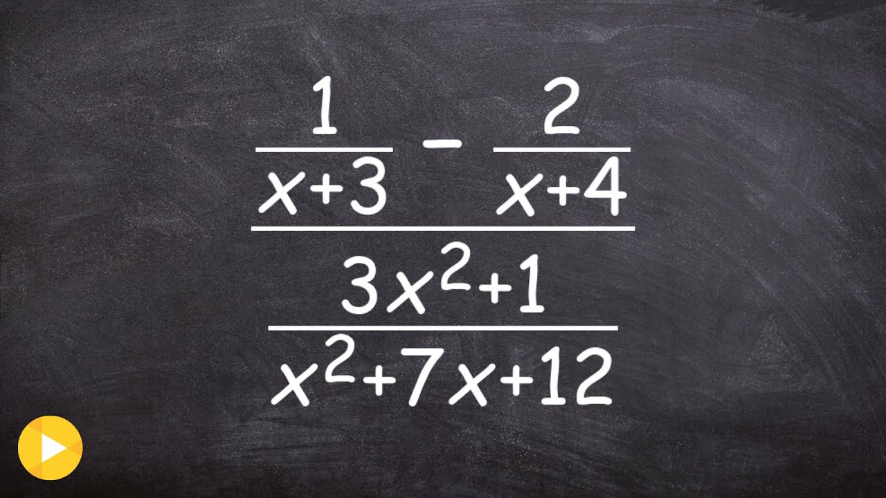 How to determine the excluded values of a complex fraction - YouTube