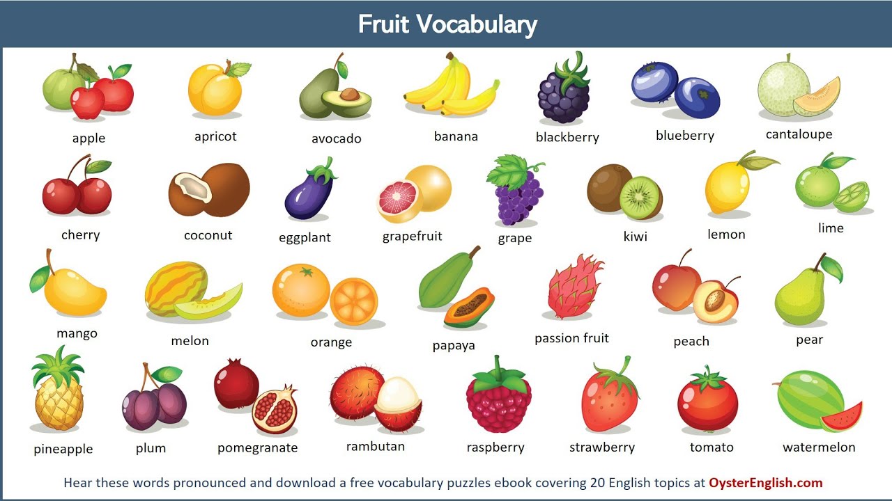 Cours d'Anglais: plus de 30 fruits en anglais avec leurs prononciations ...
