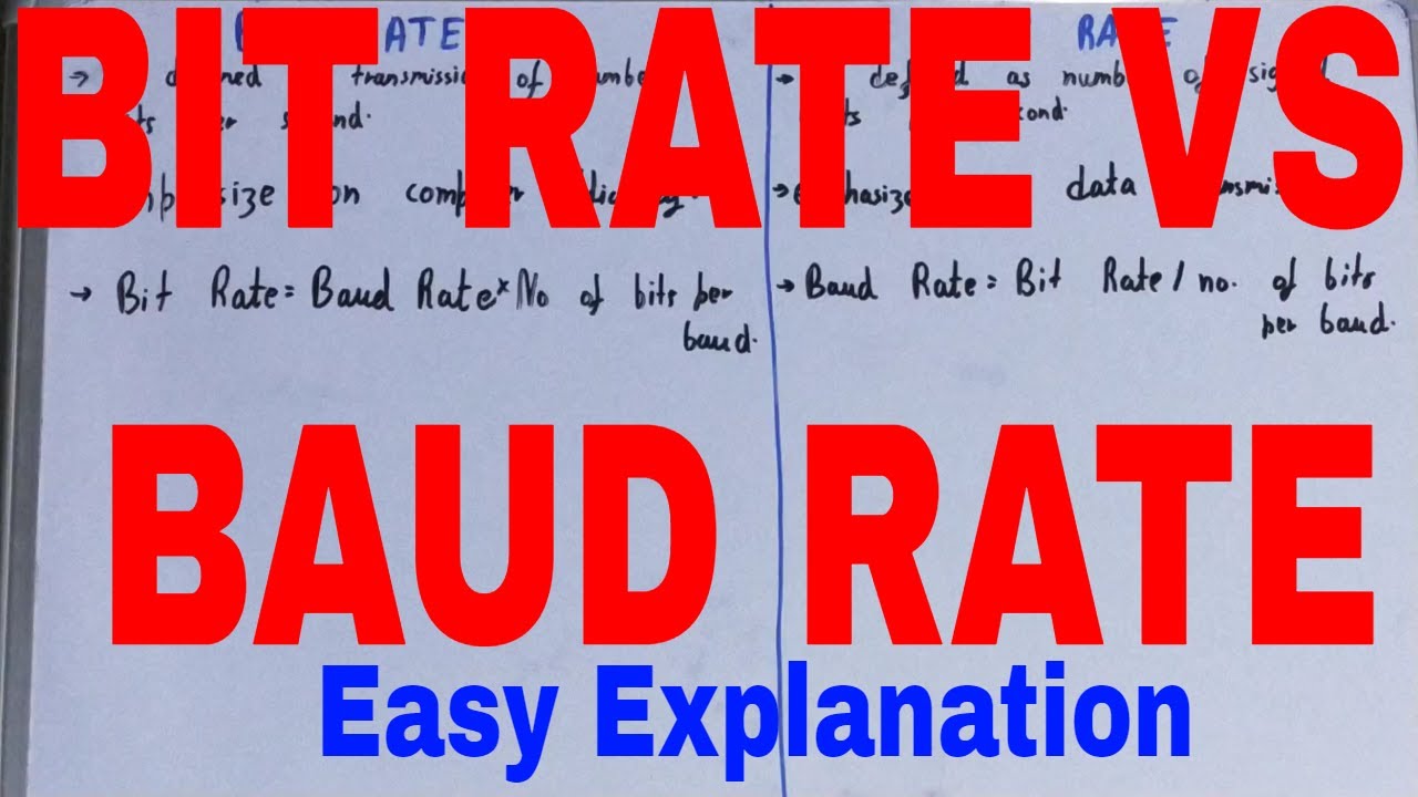 Bit Rate vs Baud Rate|Difference between bit rate and baud rate|Bit ...