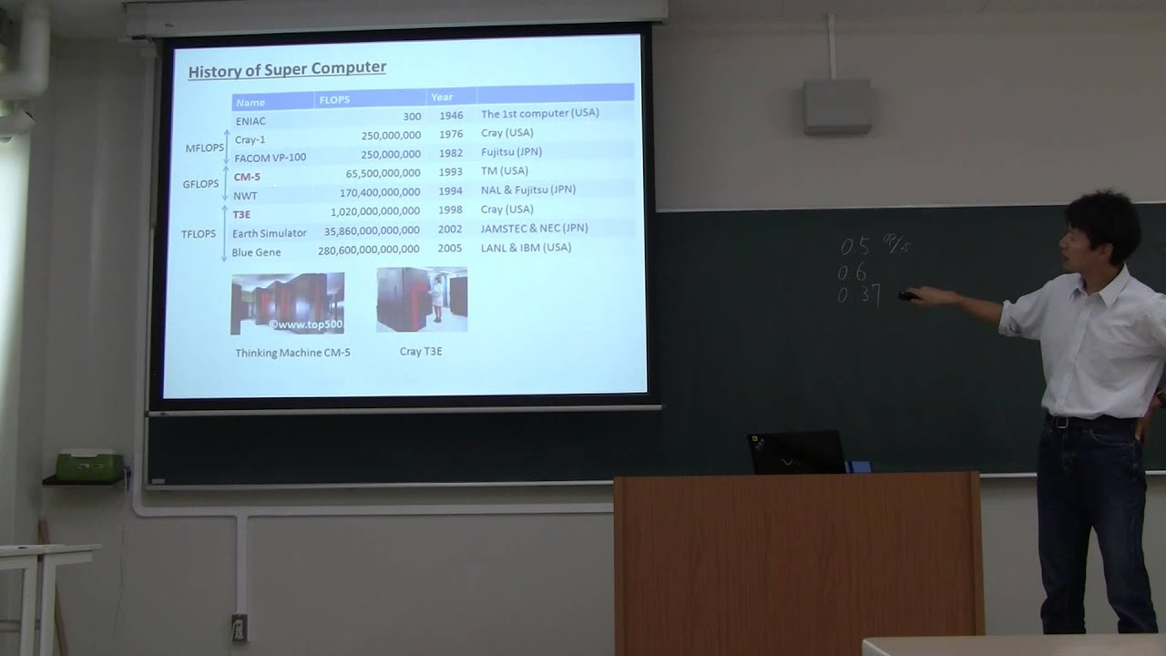 Teaching Simulation (12062014) - YouTube