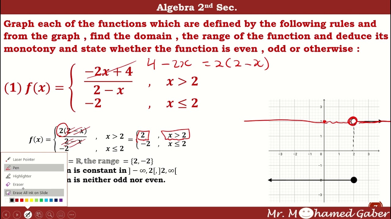 Absolute Value Inequality Graphs YouTube Absolute Value Inequality Graphs YouTube