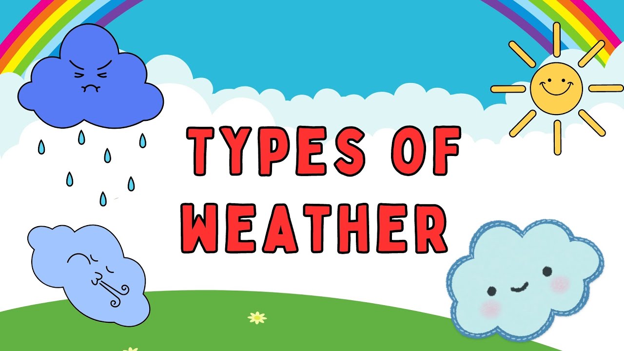 Types of weather | Types of weather for kids | Types of weather in ...
