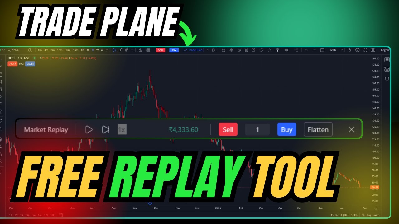 HOW TO GET BAR/CHART REPLAY FEATURE FOR FREE! - YouTube