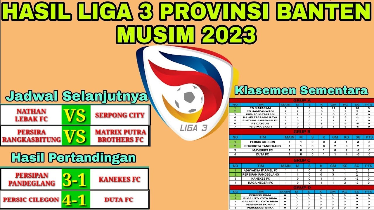 Hasil Liga 3 Banten 2023 🔥 Persic Cilegon vs Duta FC 🔥 Klasemen Liga 3 ...
