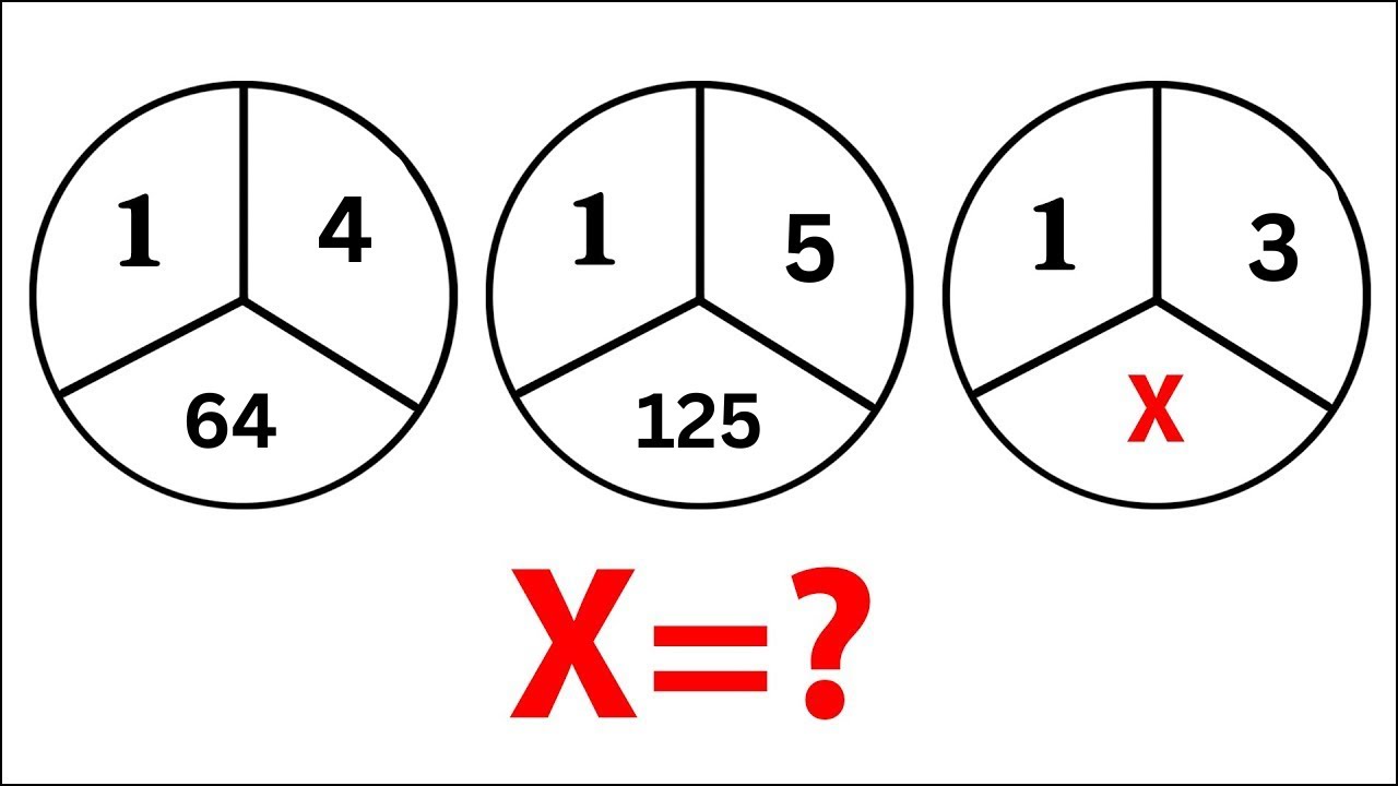 Məntiq sualları və cavabları - YouTube