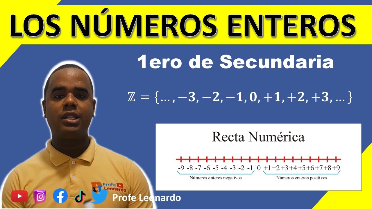 LOS NUMEROS ENTEROS | INTRODUCCION AL CONJUNTO DE LOS NUMEROS ENTEROS ...