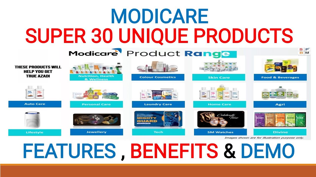 MODICARE SUPER 30 UNIQUE PRODUCTS FEATURES, BENEFITS & DEMO - YouTube