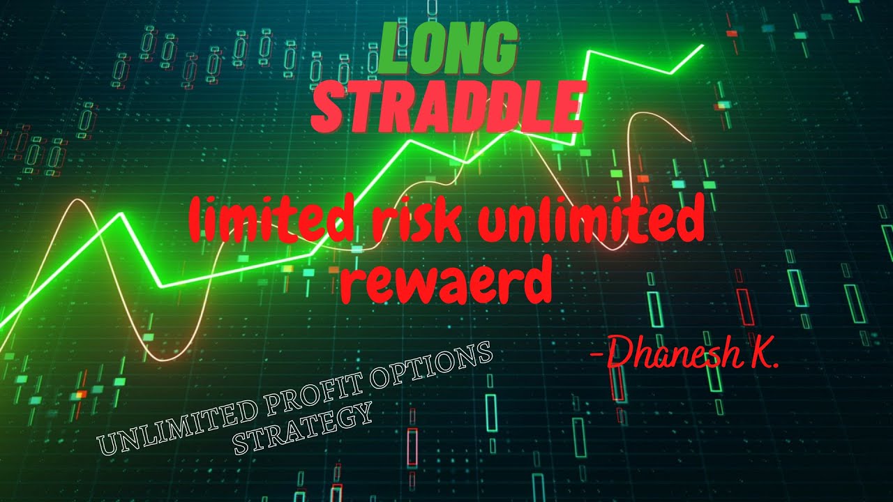 Long Straddle Option Trading Strategy - Limited Risk Unlimited Reward ...