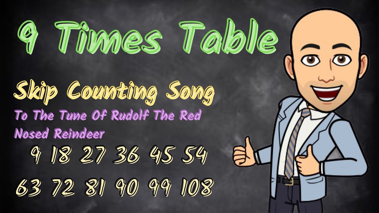9 Times Table Song - Skip Counting By 9 - 9x Table Trick Hint for ...