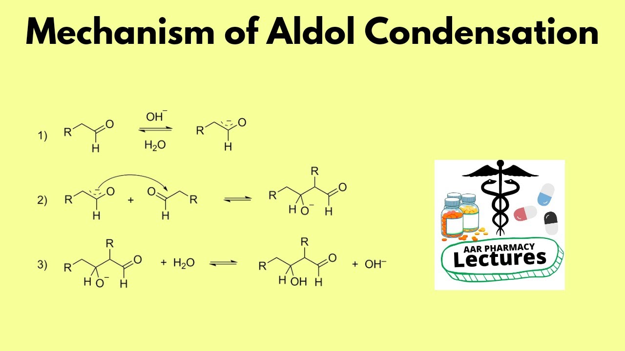 Mechanism of Aldol Condensation | Carbanions | Condensation reactions ...
