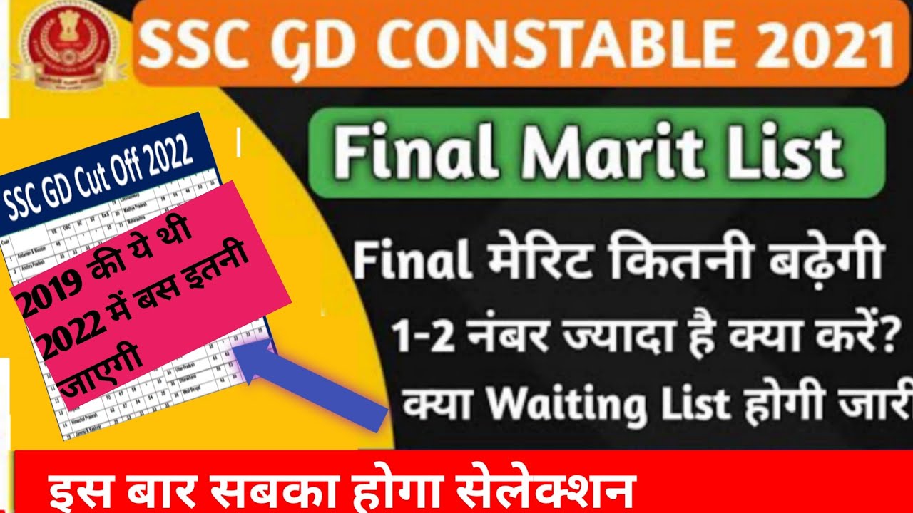 ssc gd final cut off 2022 | ssc gd medical |ssc gd medical update |ssc ...