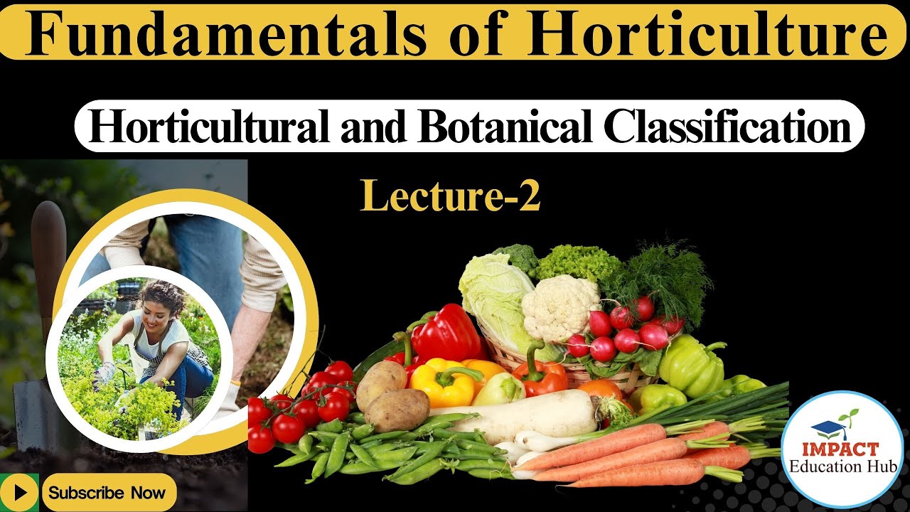 Fundamentals of Horticulture II Horticultural and Botanical ...