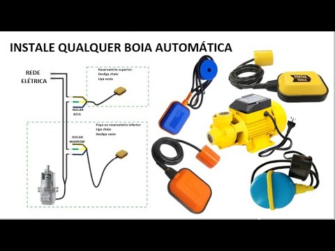 APRENDA TUDO SOBRE CHAVE BOIA - YouTube