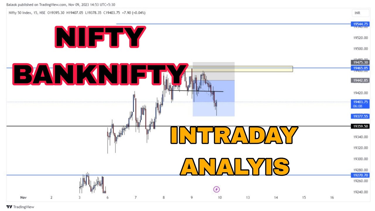 Nifty 50 Head&Shoulder pattern what next ??? - YouTube