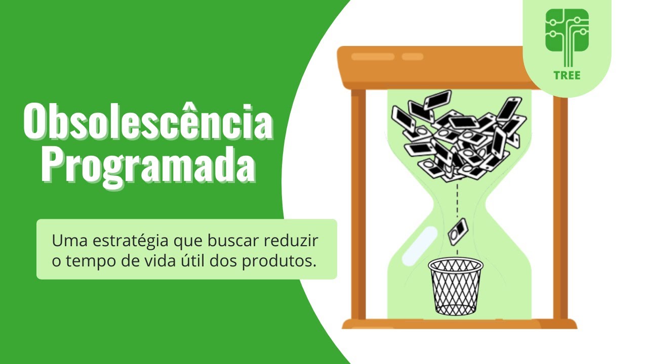 Obsolescência Programada - Uma estratégia que busca reduzir o tempo de ...