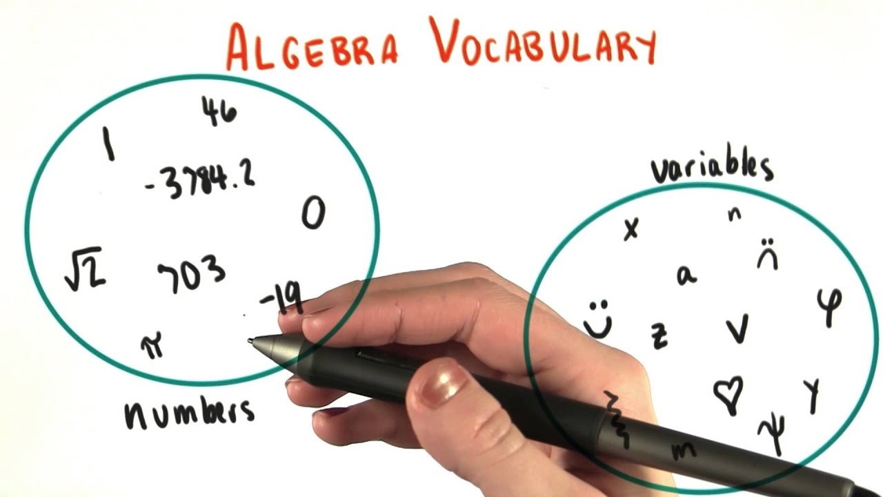 Algebra Vocabulary Numbers and Variables - College Algebra - YouTube