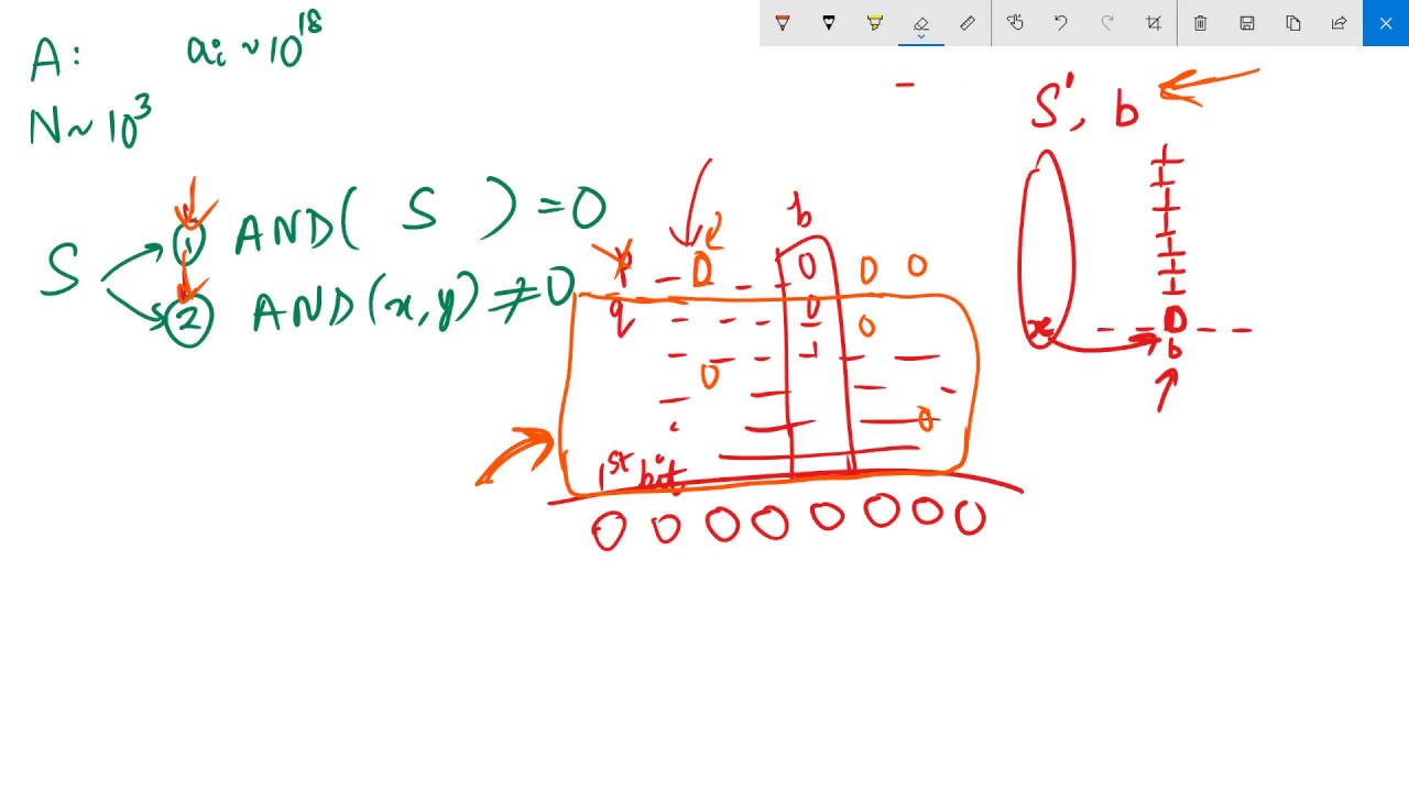 I bet you can't solve this problem - See how Programming makes you ...