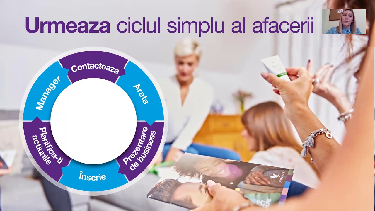 Incepe acum propria ta afacere flexibila fara investitii - YouTube