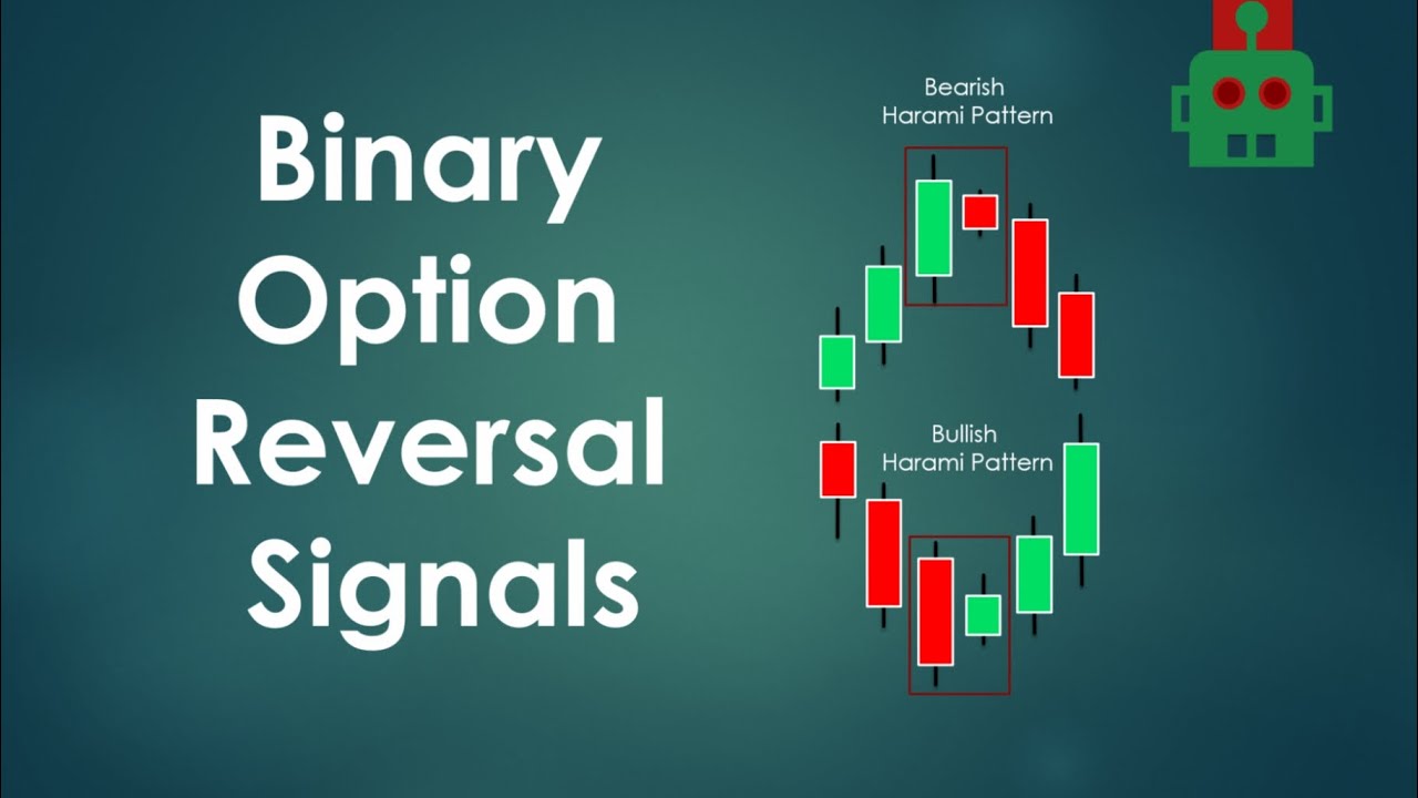 Candlestick Binary Reversal Signals - FRZ Binary Reversal Indicator ...