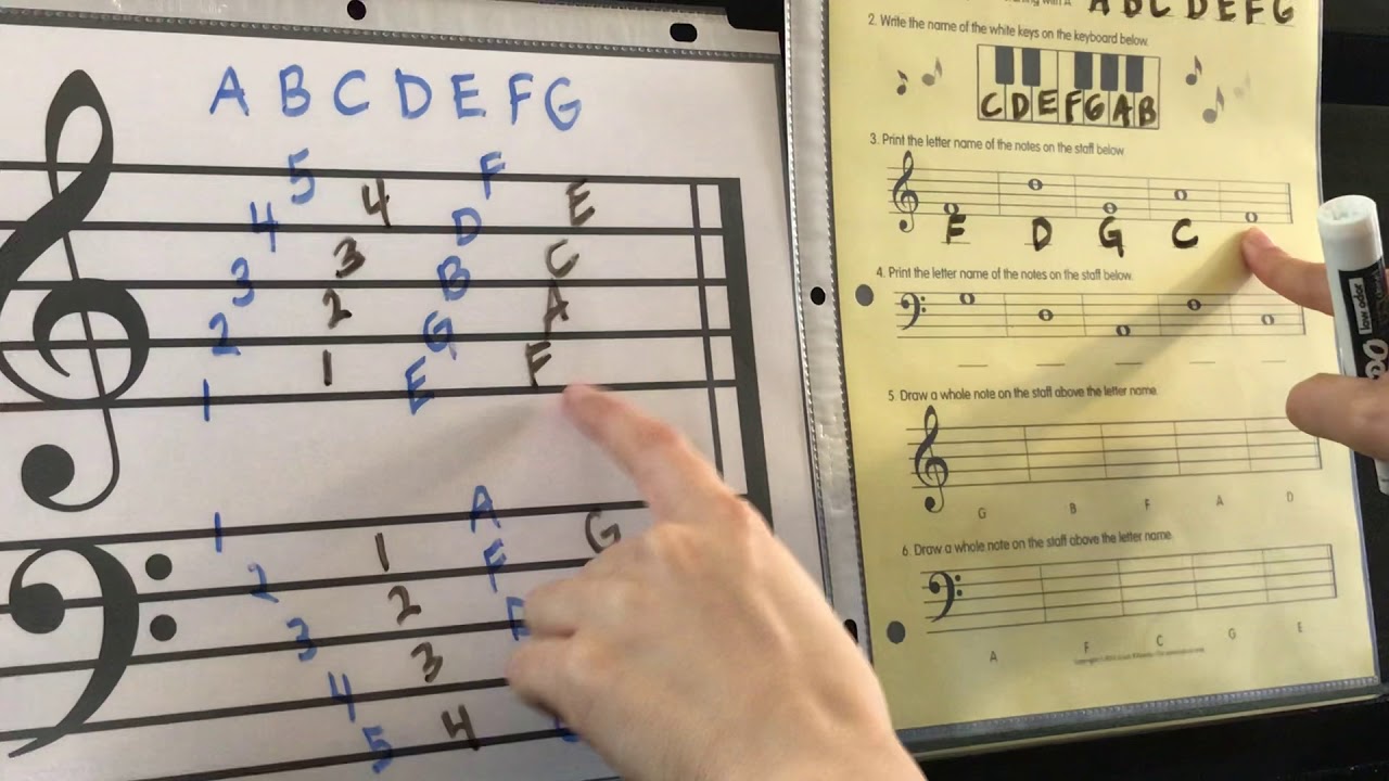 Note Reading Review Worksheet - 1 - YouTube