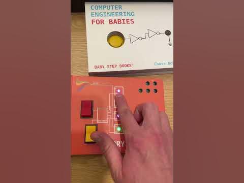 Part 2 - Computer Engineering for BIG Babies #computerscience # ...