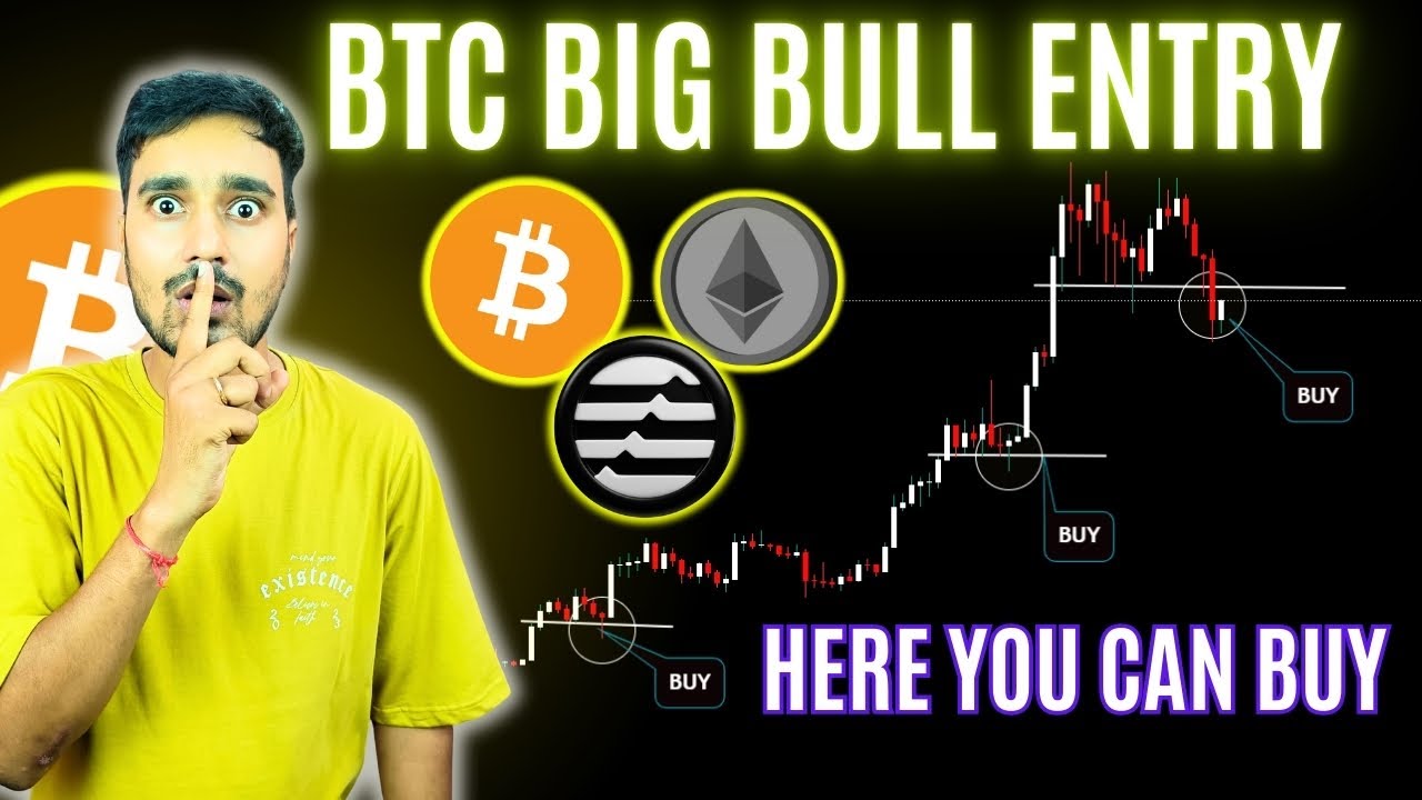 Bitcoin BTC Price Prediction | Bitcoin BTC Bullish Pattern ? | Btc ...