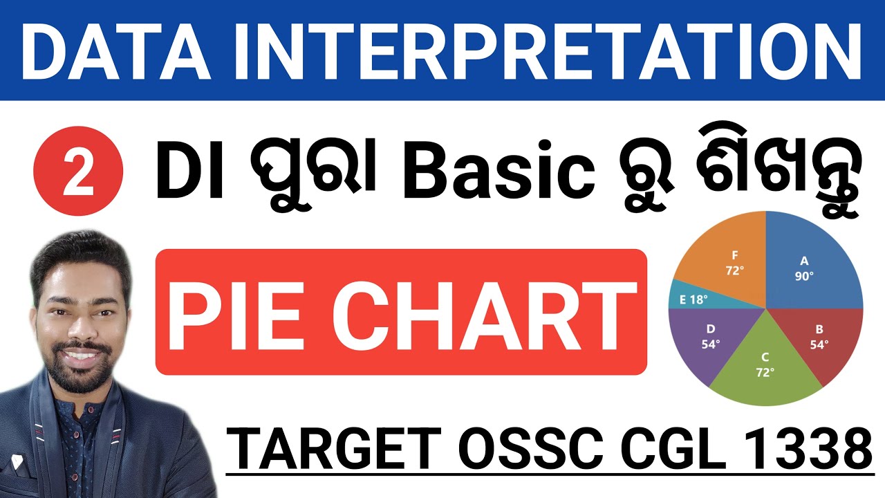 Data Interpretation (DI) || Pie Chart Concept With MCQ || OSSC CGL DI ...