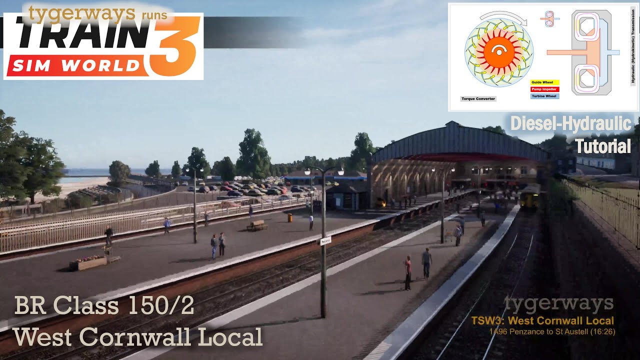 Diesel-Hydraulic (Hydrokinetic) Transmission on DMU like the BR Class ...