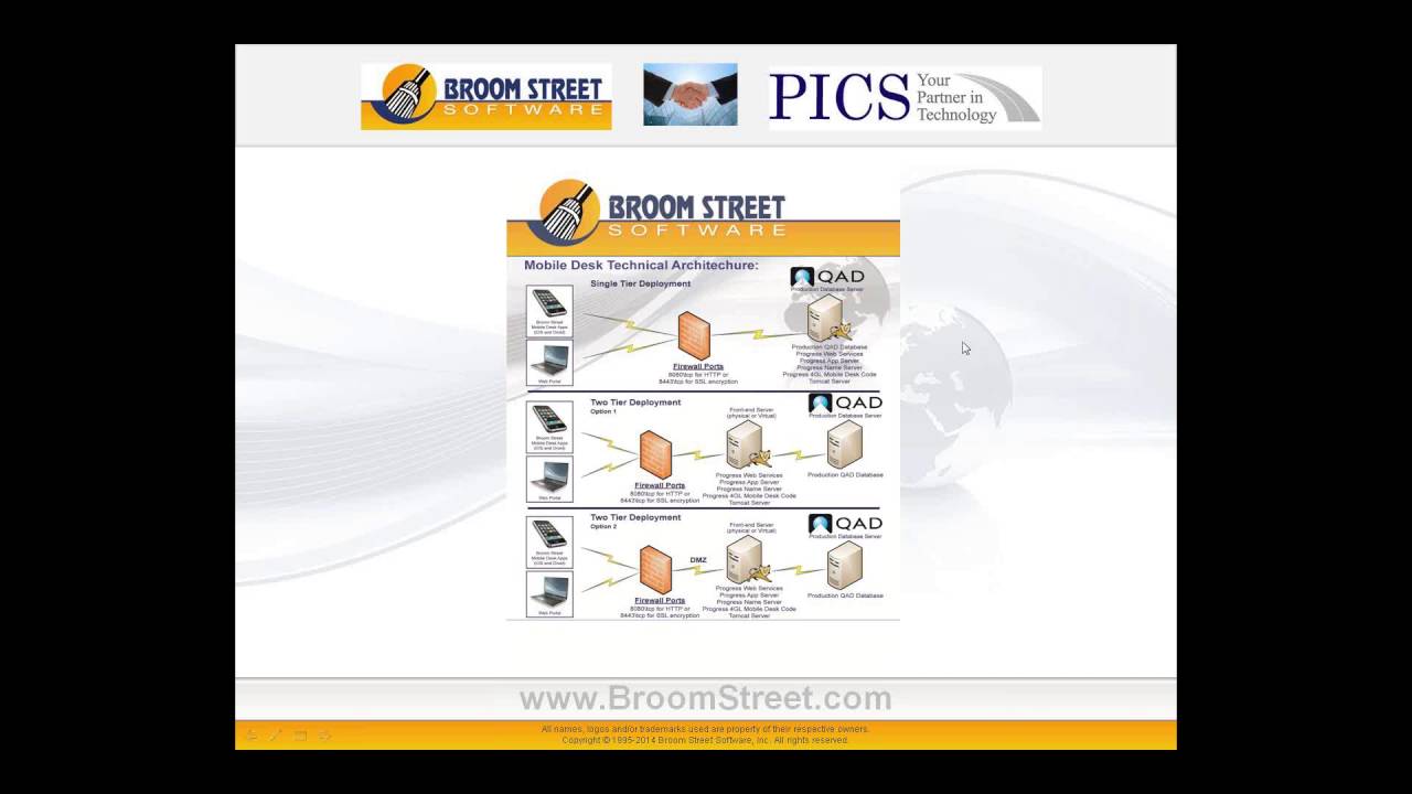 Webinar: Mobile Desk and DocLib Demo - YouTube