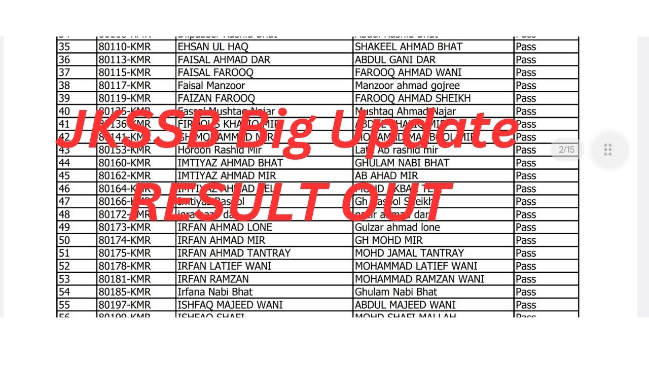 JKSSB | Result Skill Test | Junior Scale Stenographer| Steno Typist ...